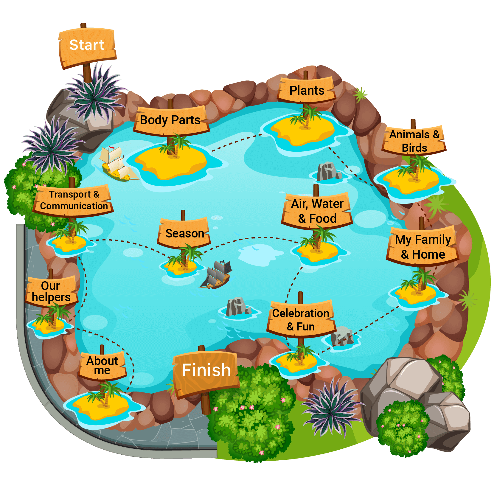 The Best Learning App For Kids Children And Kindergarten App The Best Learning App For Kids Children And Kindergarten App
