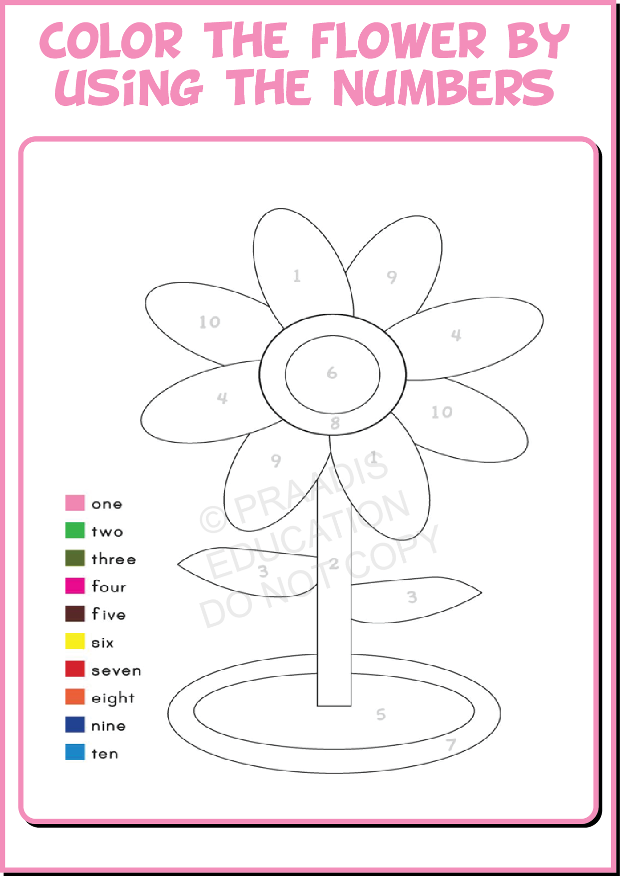 Body Parts For Kindergarten Lesson Plan